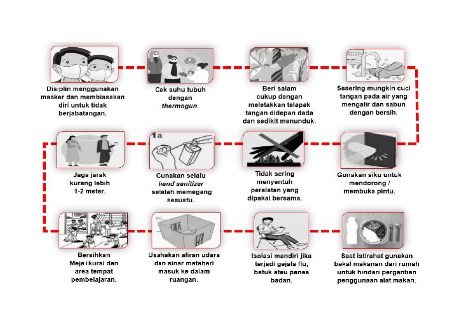 Prokes - SMP PANGUDI LUHUR DOMENICO SAVIO SEMARANG